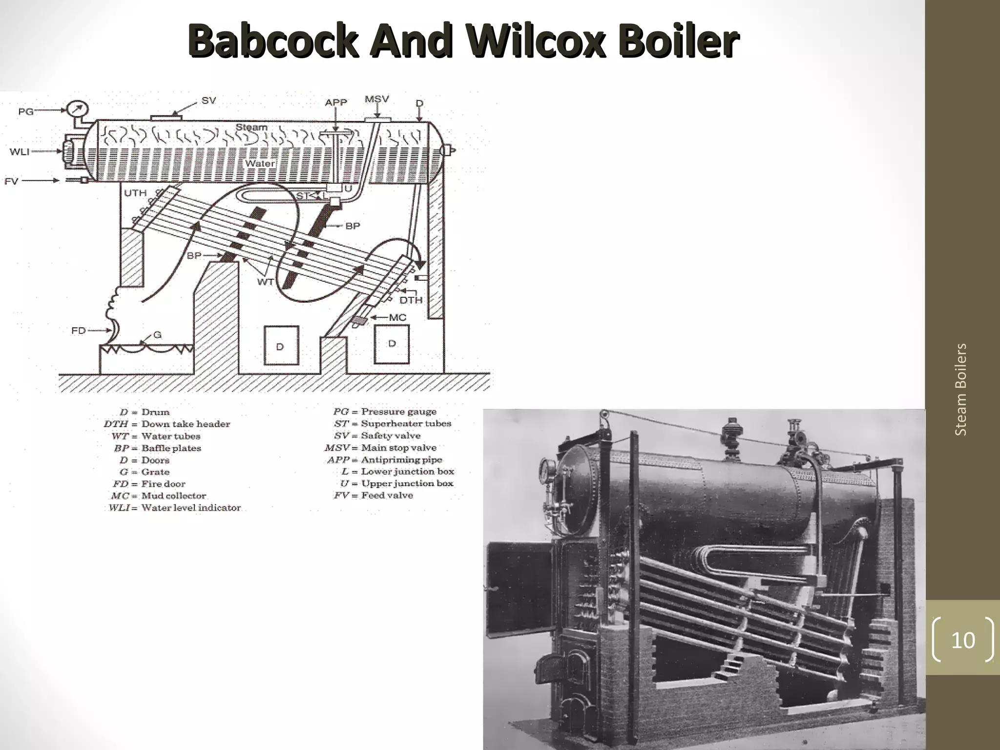 Steamboilers Elements Of Mechanical Engineering Ppt