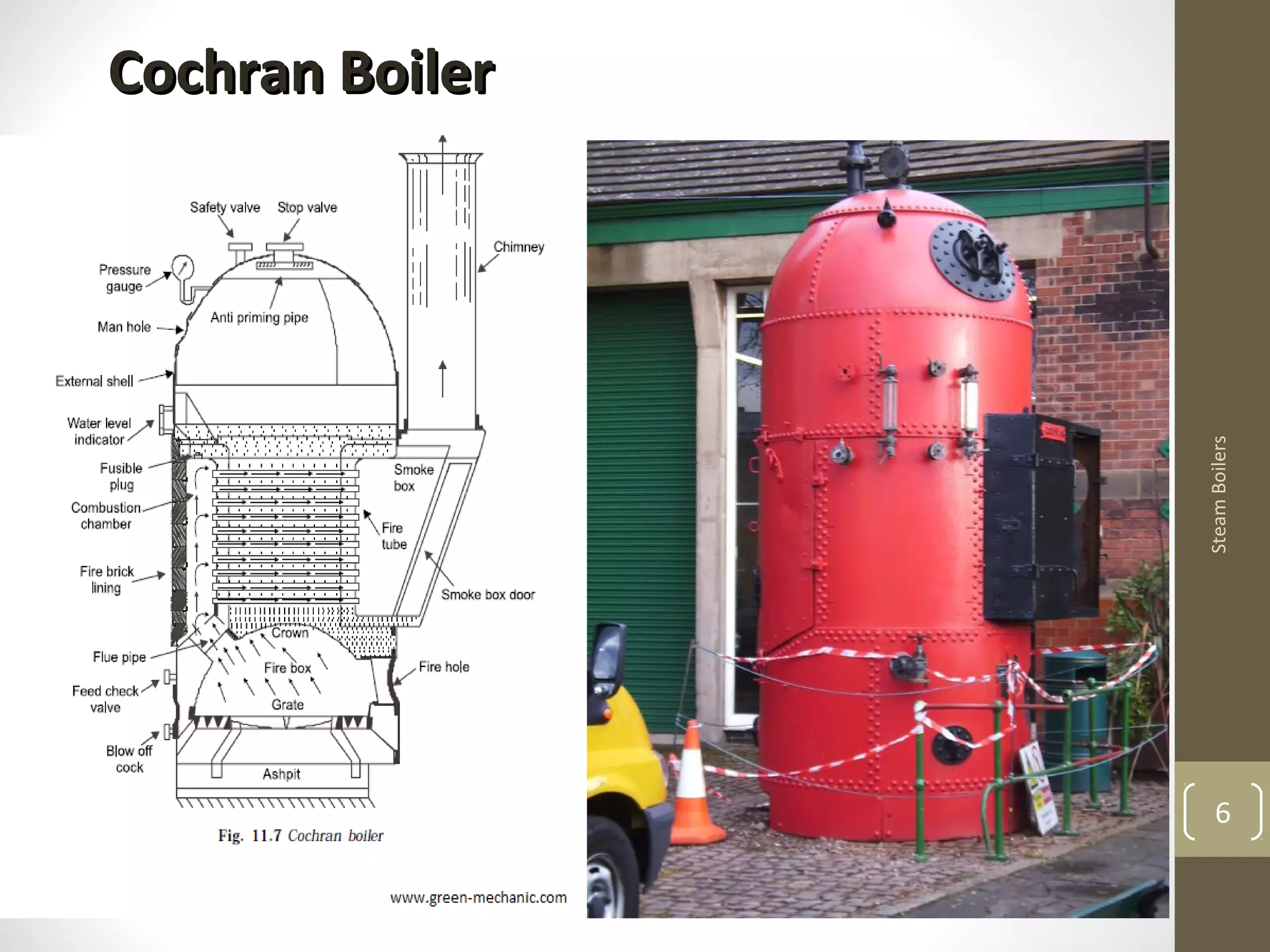 Steamboilers (elements of mechanical engineering) | PPT