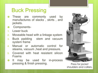 fabric and garment finishing | PPTX