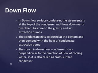 Steam condenser | PPTX