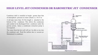Steam condenser copy | PPTX | Power and Energy Industry | Industries