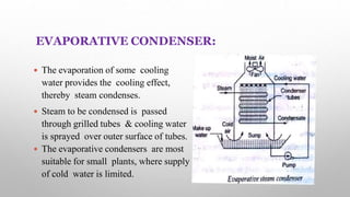 Steam condenser copy | PPTX