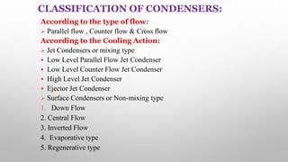 Steam condenser copy | PPTX | Power and Energy Industry | Industries