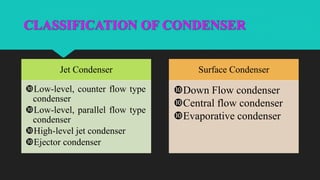 Steam condensers | PPTX