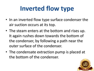 Steam condensers - Part 4 (Surface condensers) | PDF