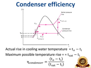 Steam condensers - Part 5 (Air leakage and Condenser Performance) | PPT