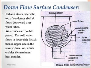 Steam condenser | PPTX