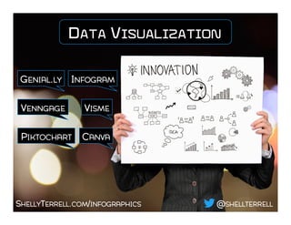 STEAM Up Learning! Ideas to Inspire Inquiry, Critical Thinking & Problem-Solving | PPT