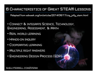 STEAM Up Learning! Ideas to Inspire Inquiry, Critical Thinking ...