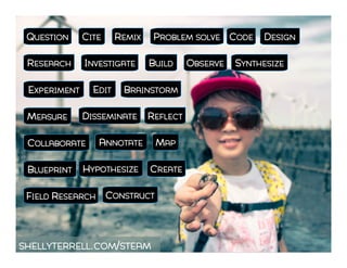 STEAM Up Learning! Ideas to Inspire Inquiry, Critical Thinking ...