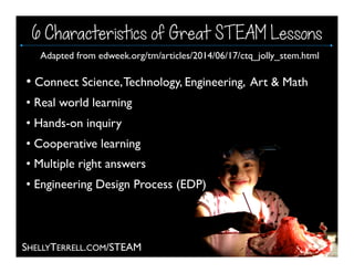 STEAM Up Learning! Ideas to Inspire Critical Thinking and Problem ...