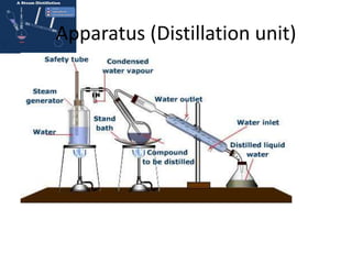 Steam distillation | PPTX