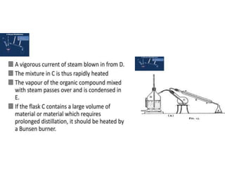 Steam distillation.pptx