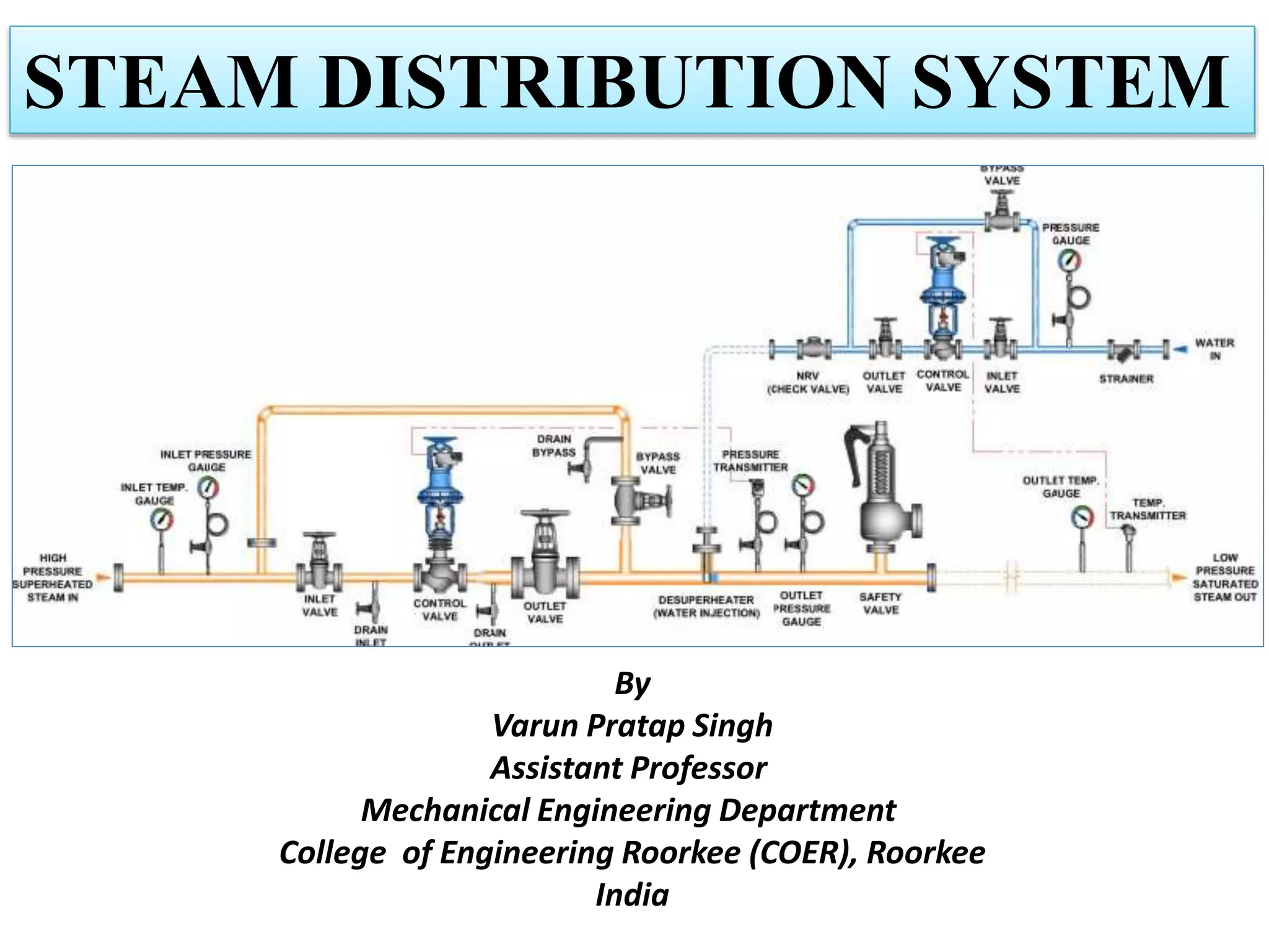 Steam distribution system by Varun Pratap Singh | PPTX