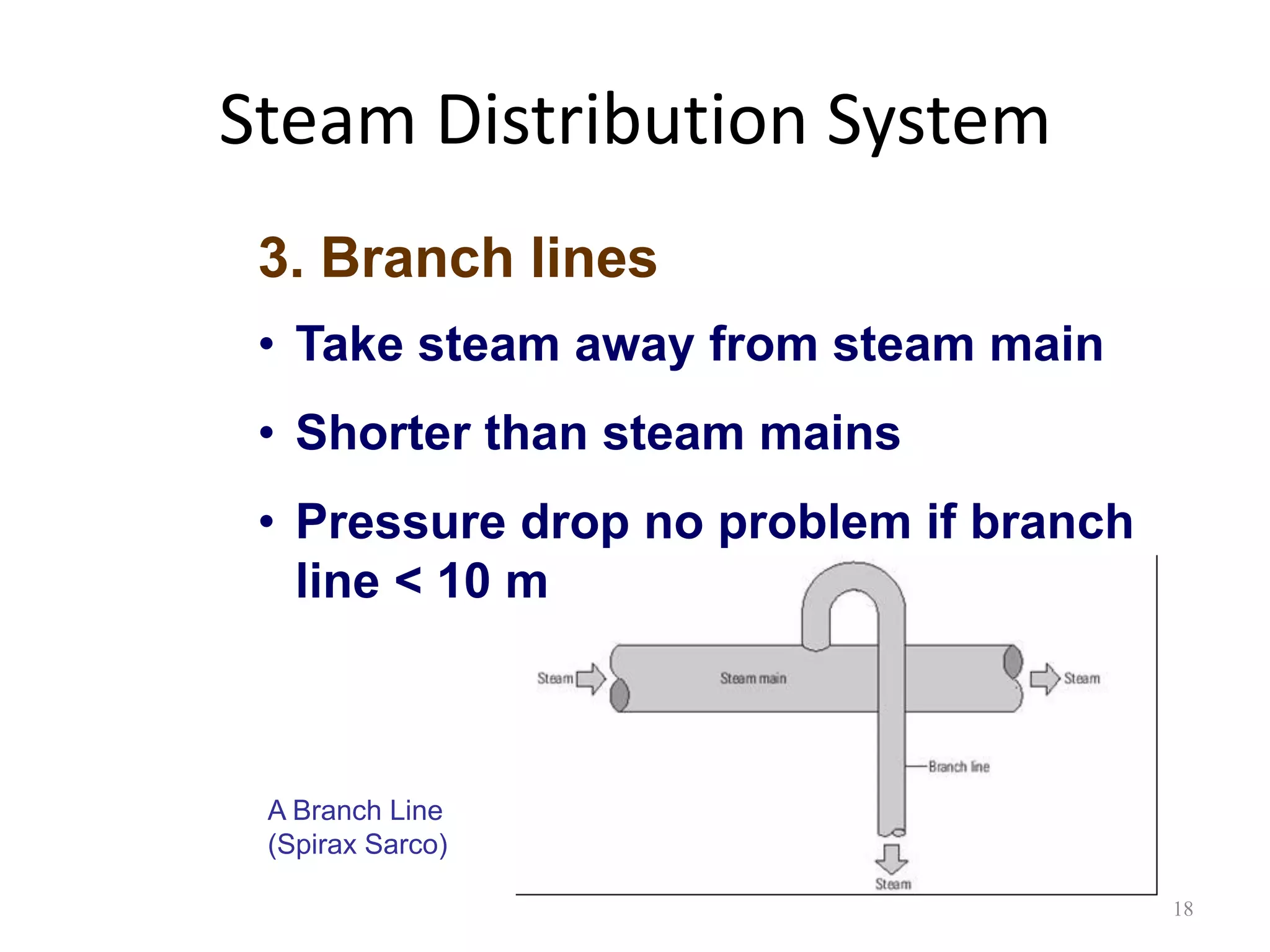 Steam distribution system, utilization and design | PDF