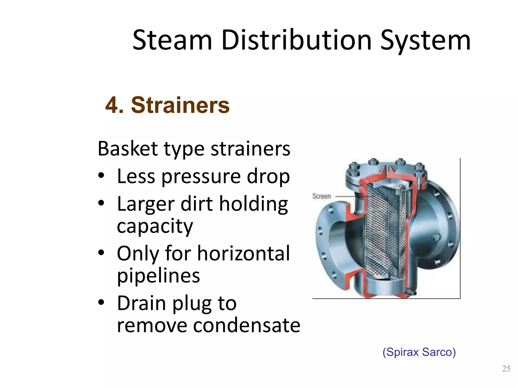 Steam distribution system, utilization and design | PDF