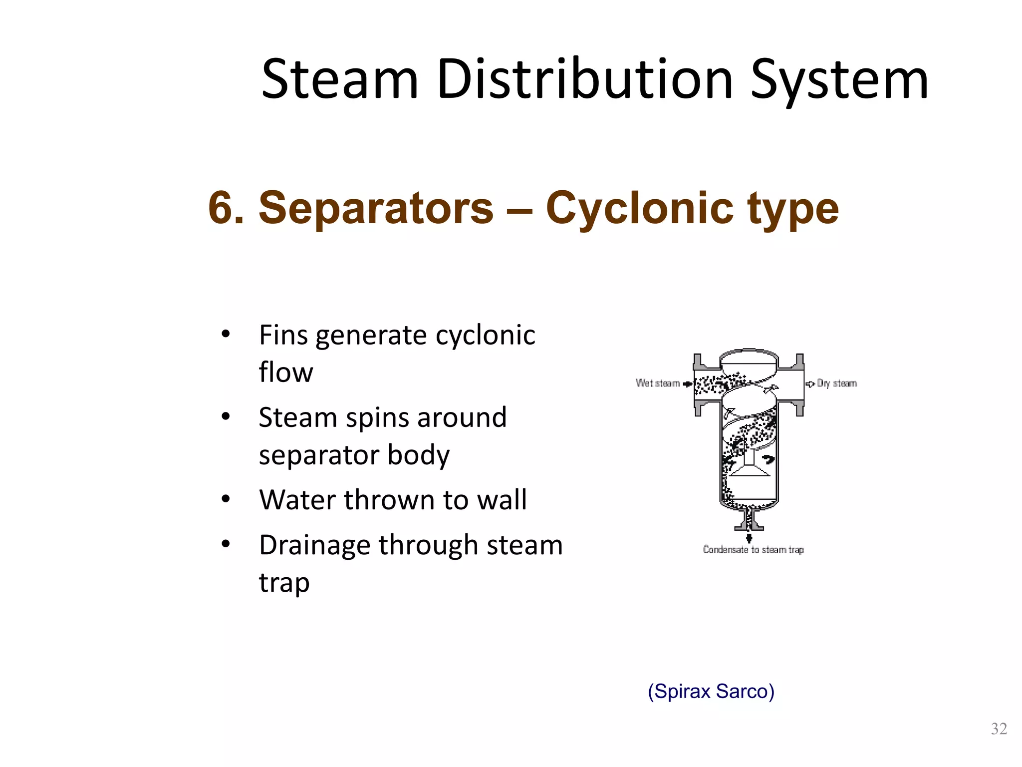 Steam distribution system, utilization and design | PDF