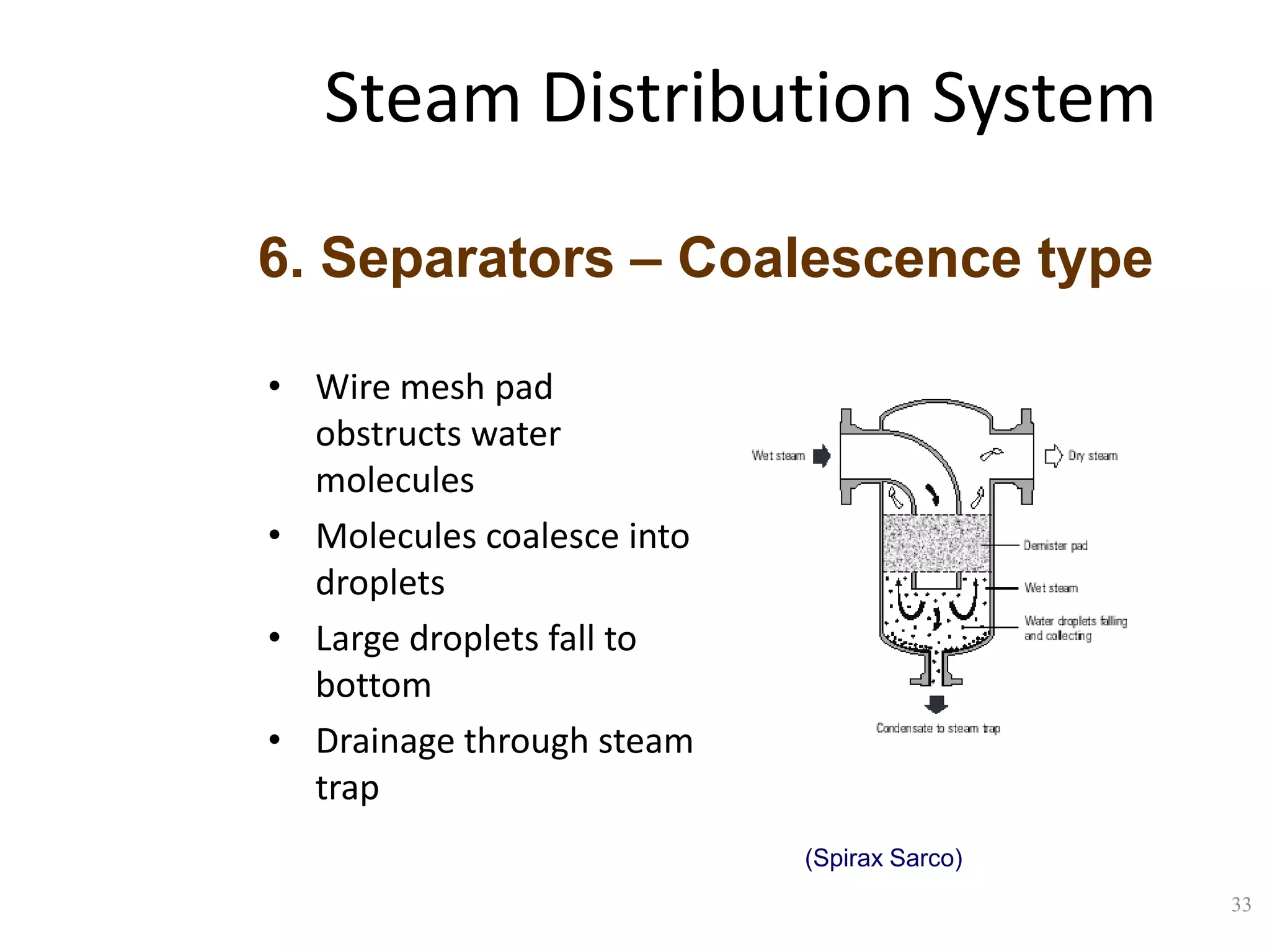Steam distribution system, utilization and design | PDF