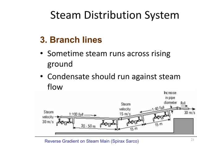 Steam distribution system, utilization and design | PDF | Power and ...