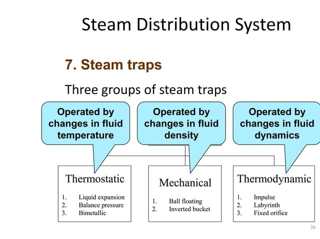 Steam distribution system, utilization and design | PDF | Power and ...