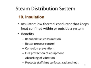 Steam distribution system, utilization and design | PDF