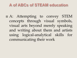 STEAM Education: Defining and ABC Poem | PPT