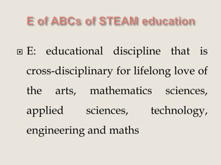 STEAM Education: Defining and ABC Poem | PPT