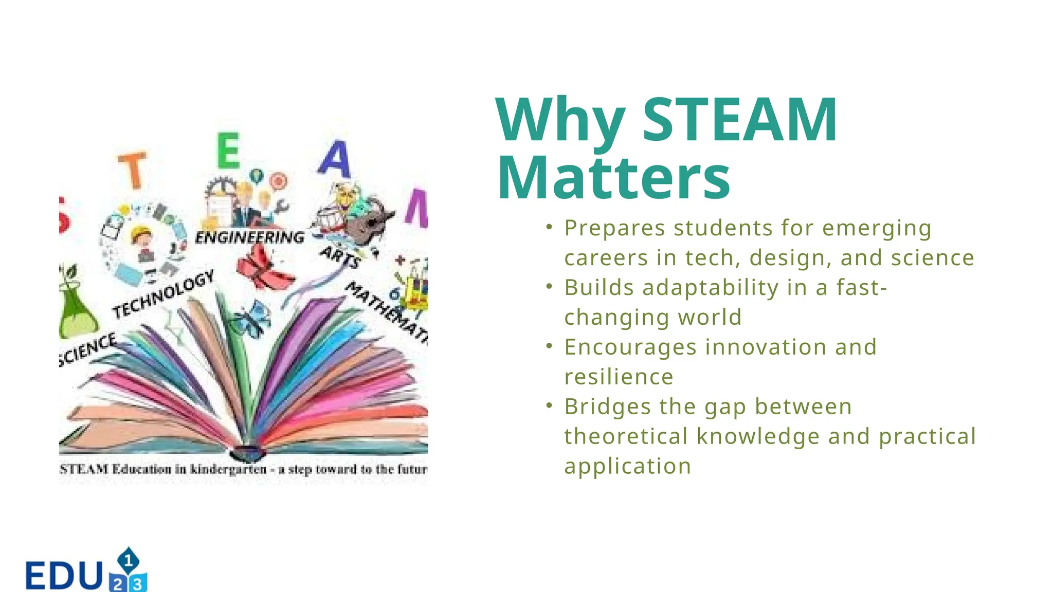 STEAM Education Explained Shaping Tomorrow’s Innovators Today.pptx