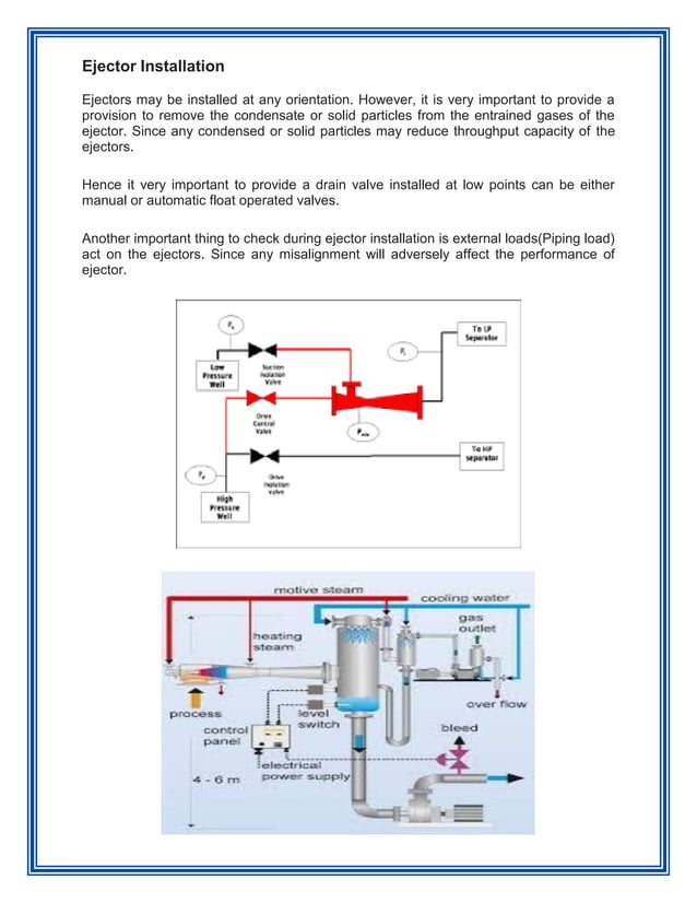 Steam ejector working principle | PDF | Physics | Science