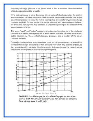 Steam ejector working principle | PDF | Physics | Science