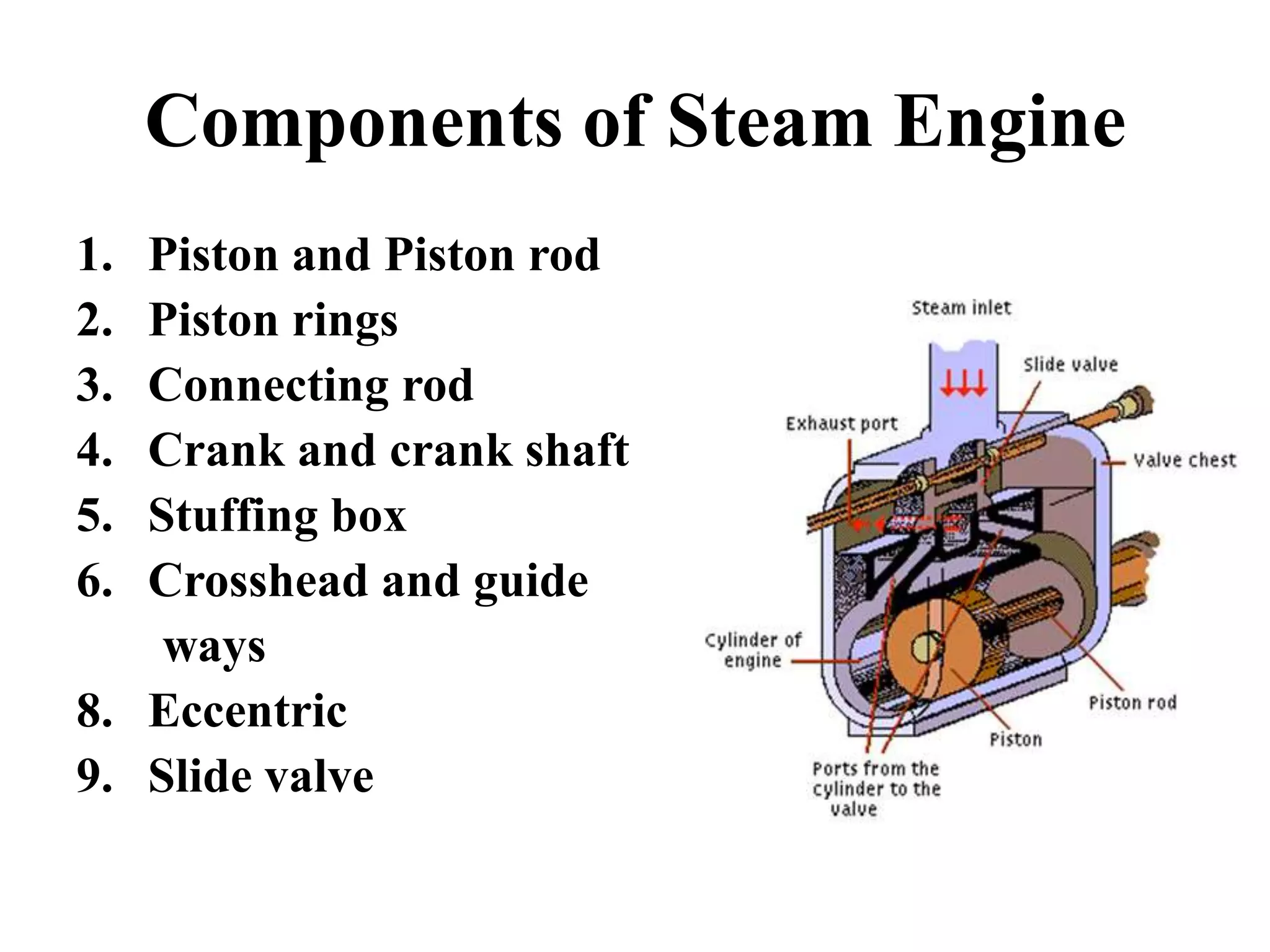 Steam engine | PPTX
