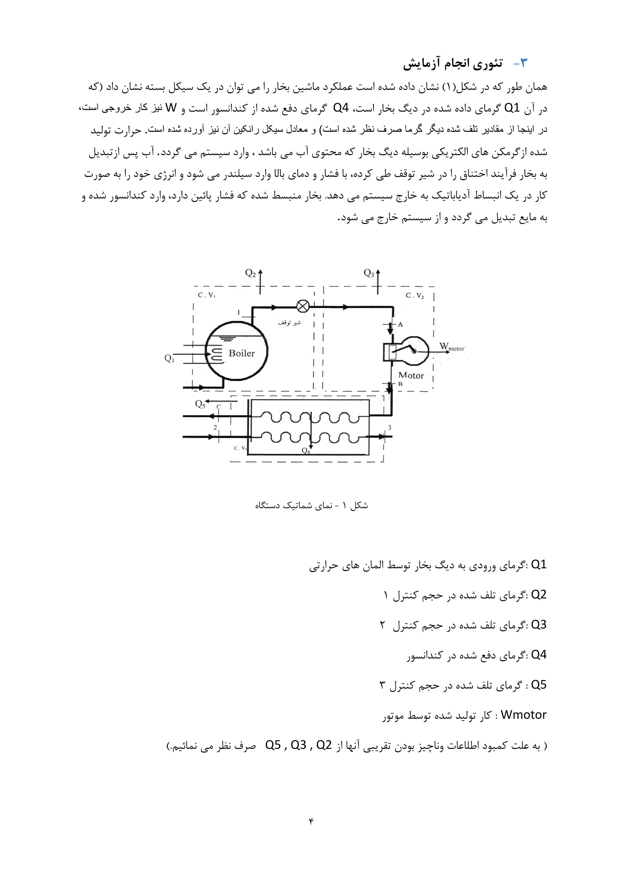 Steam engine | PDF