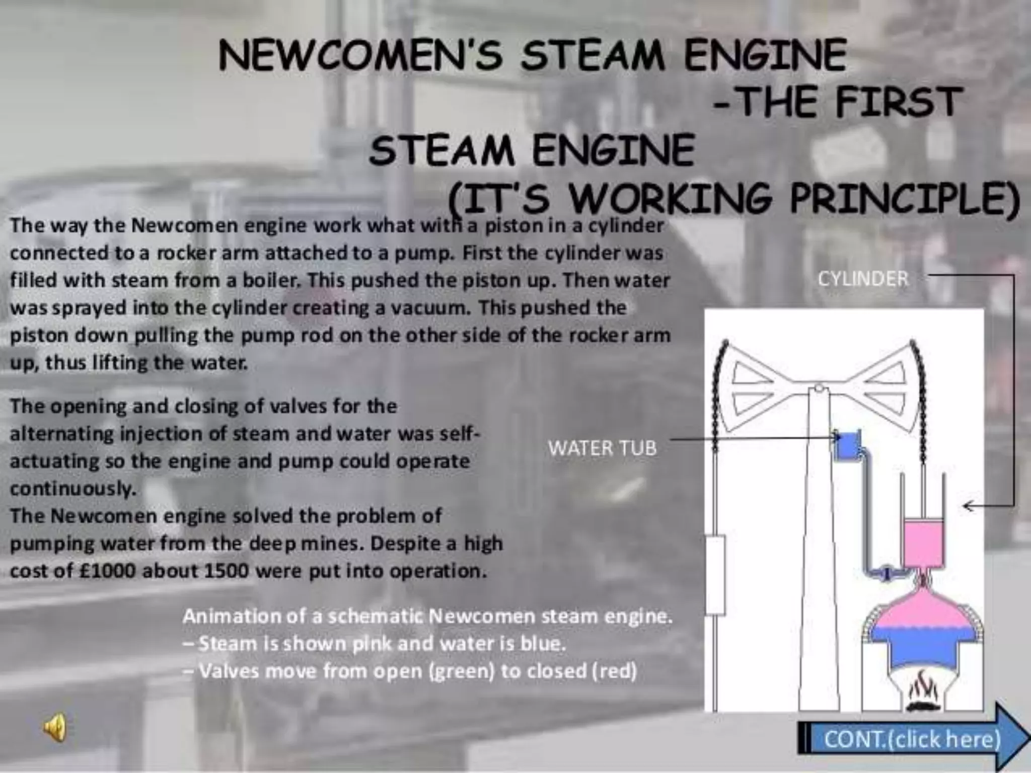 Steam engine presentation by Mohd.Mufeed. | PPTX