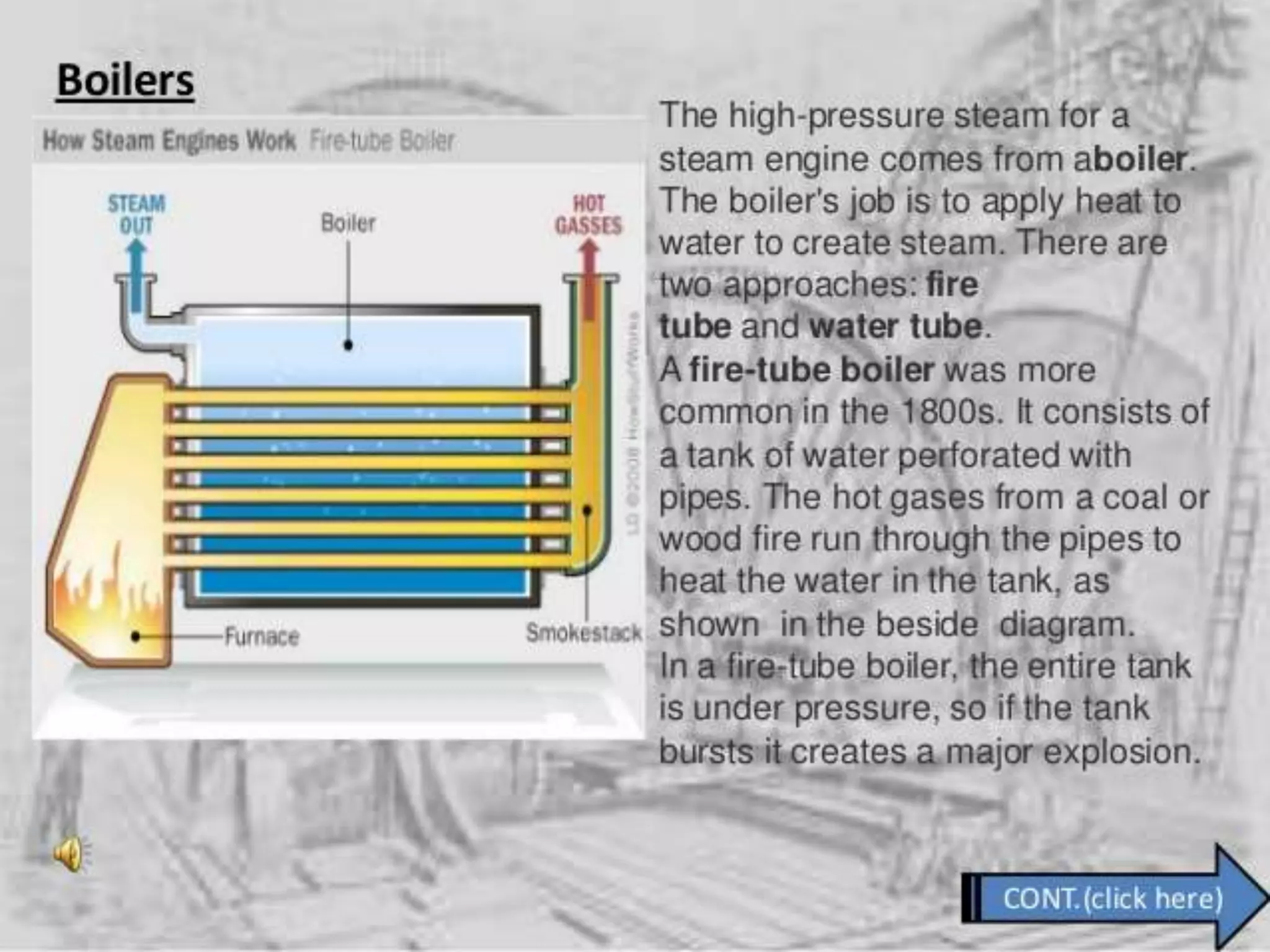 Steam engine presentation by Mohd.Mufeed. | PPTX
