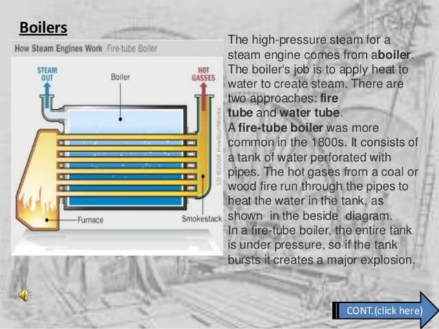 Steam engine presentation by Mohd.Mufeed. | PPTX