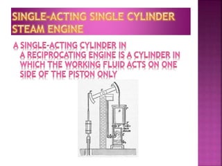 Steam engines | PPT