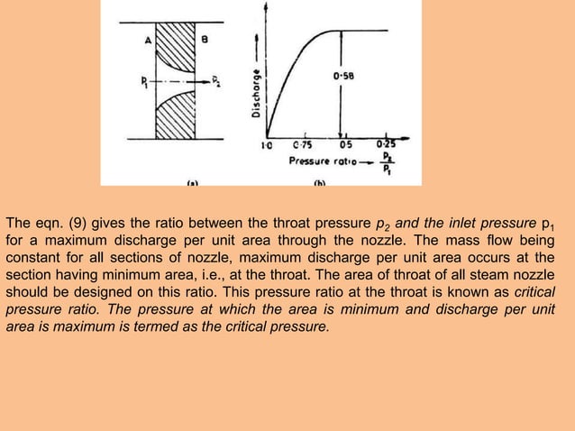 Flow of Steam through Nozzels | PPT