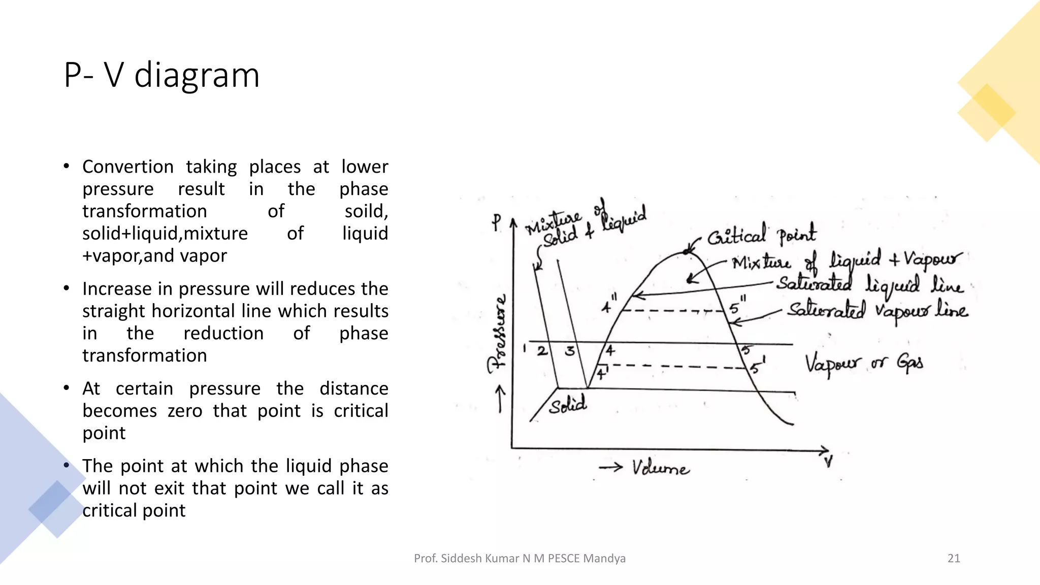Steam formation and turbines | PPTX