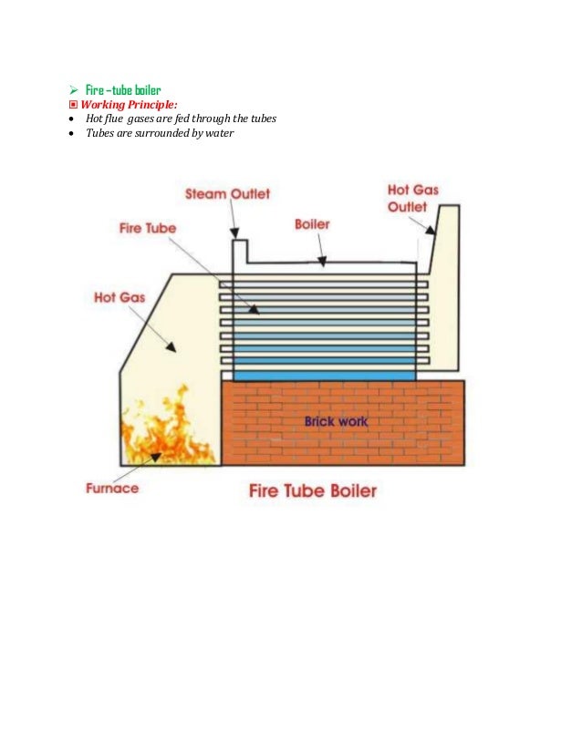 Steam generating unit