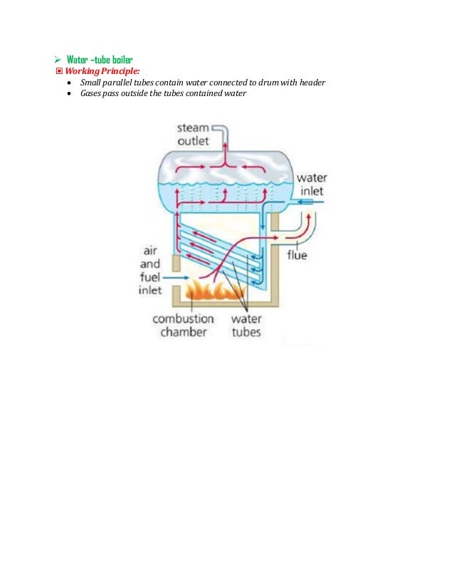 Steam generating unit