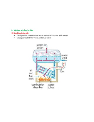 Steam generating unit | PDF
