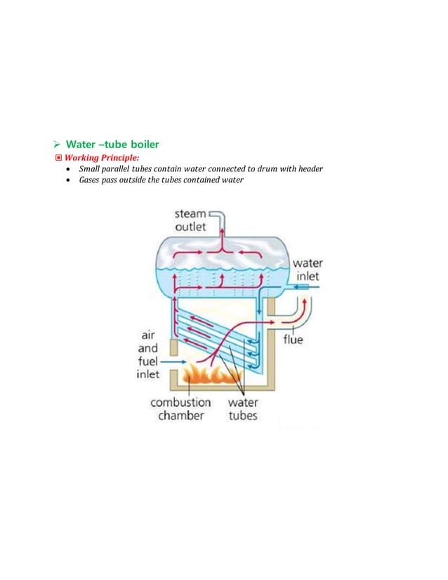 Steam generating unit | PDF