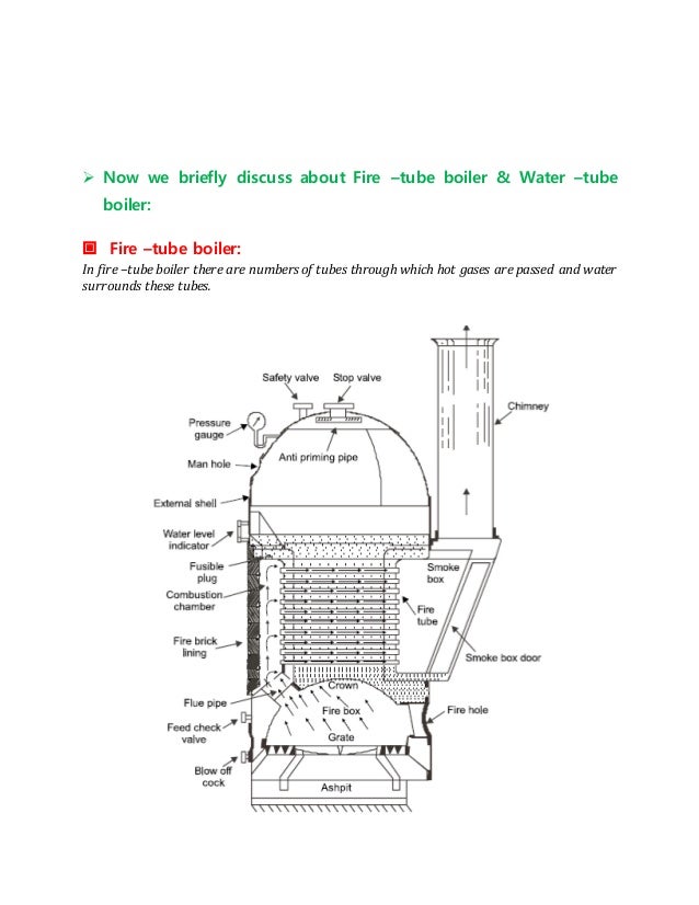Steam generating unit