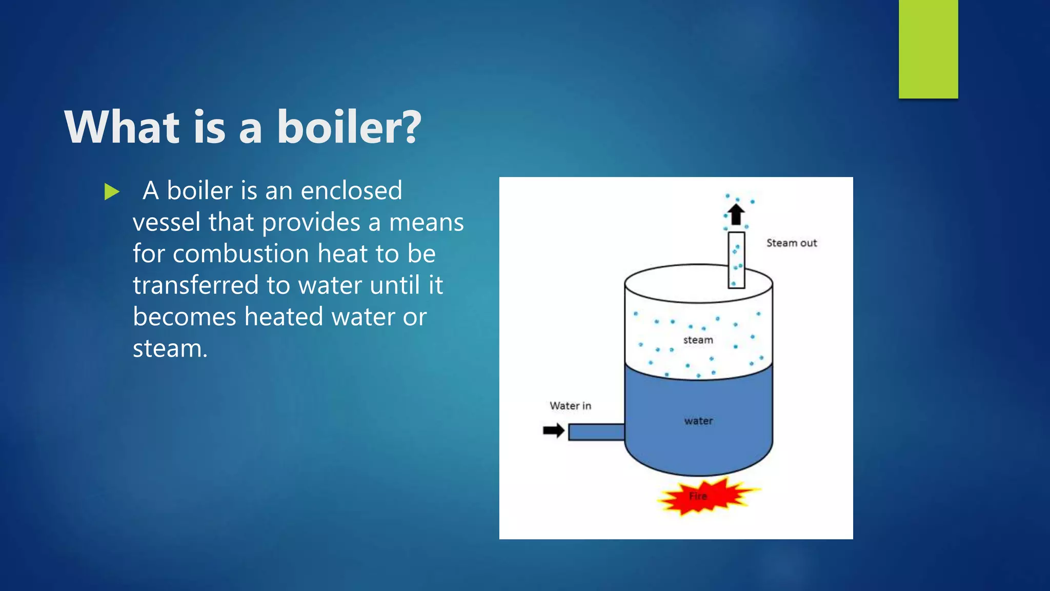 Steam generating unit | PPTX