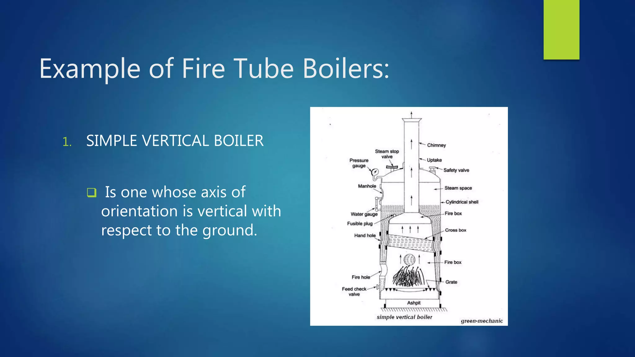 Steam generating unit | PPTX