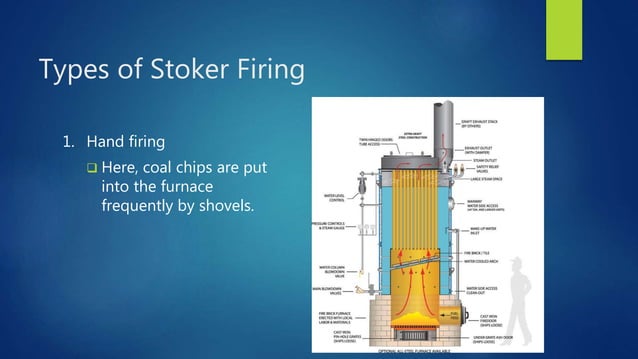 Steam generating unit | PPTX