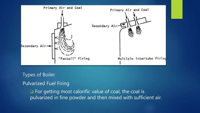 Steam generating unit | PPTX