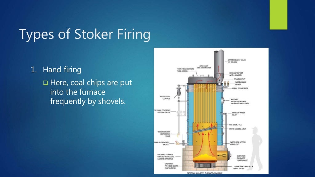 Steam generating unit