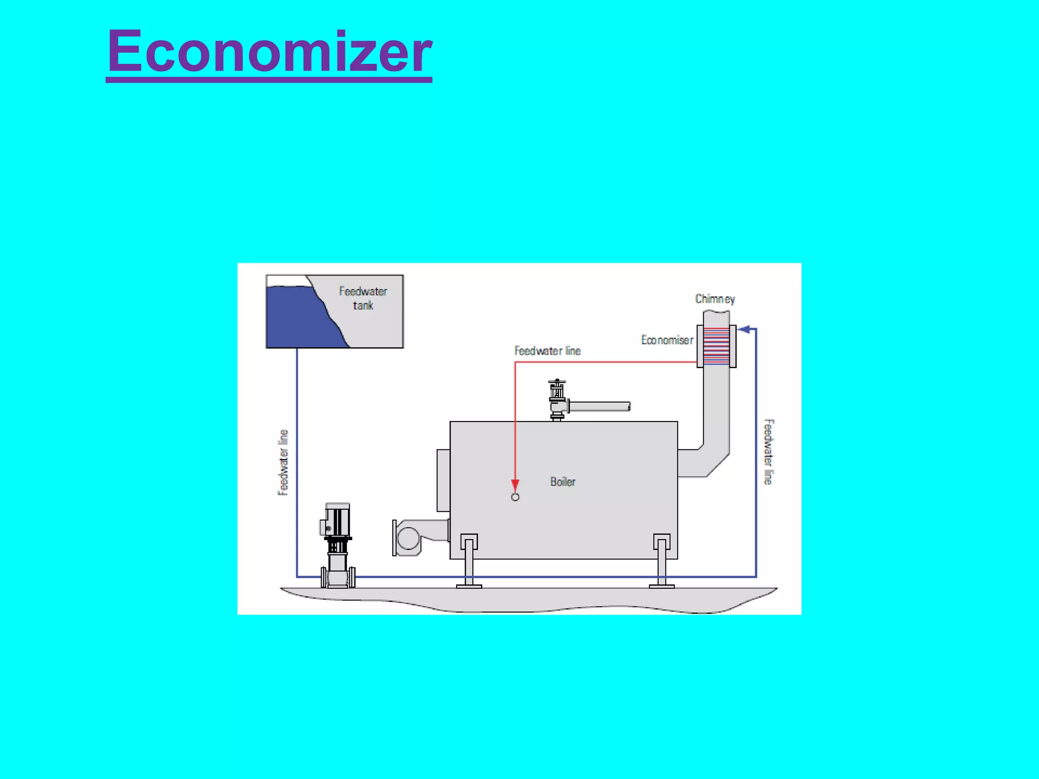 Steam Generation Units (boilers) with their mountings and accessories | PPT
