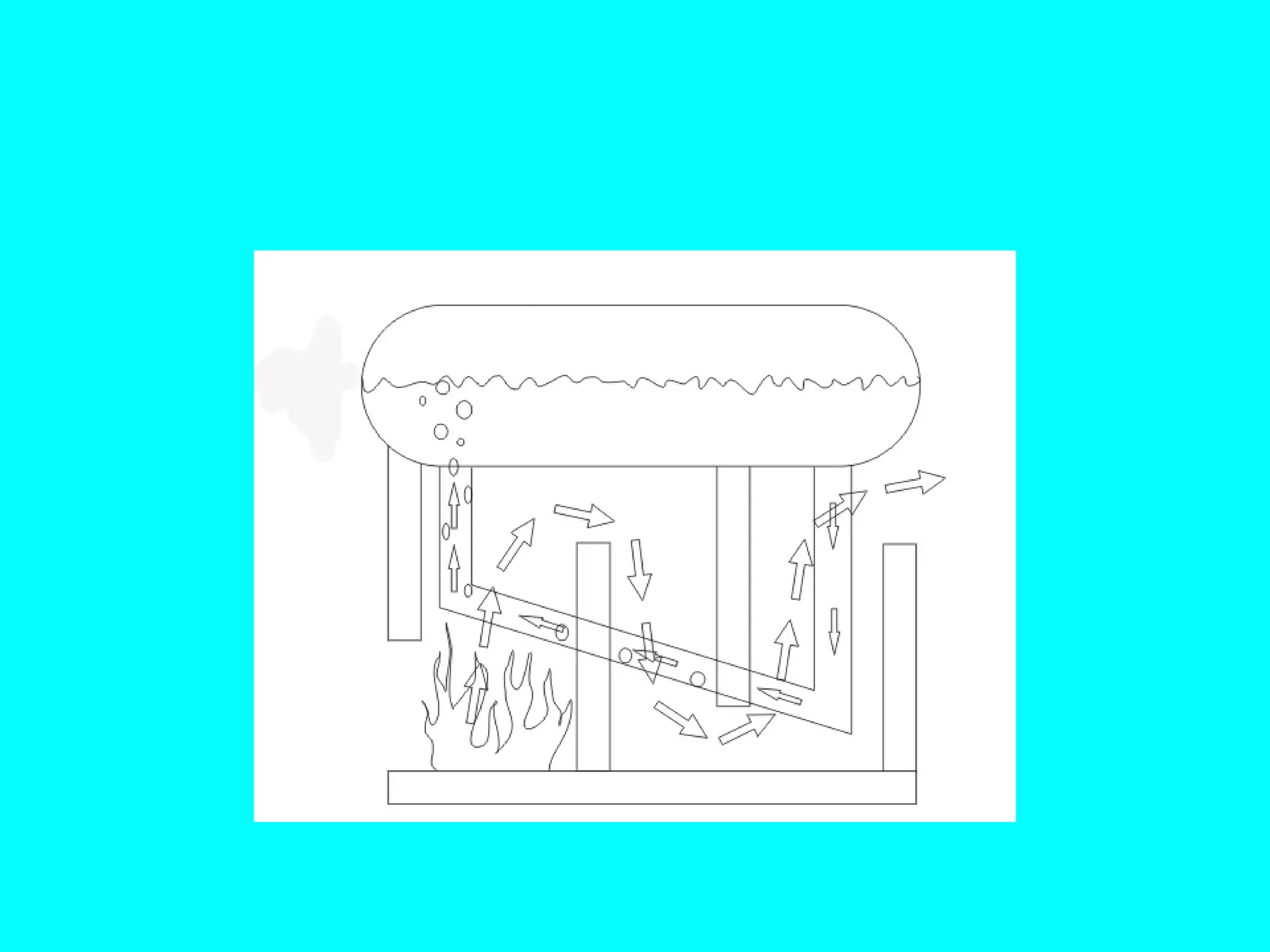 Steam Generation Units (boilers) with their mountings and accessories | PPT